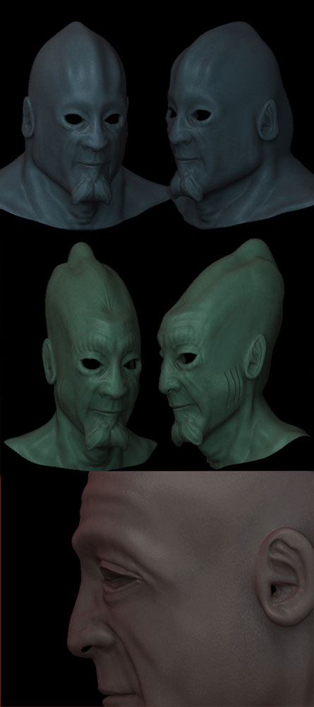 Sculpting Practice Zbrushcentral