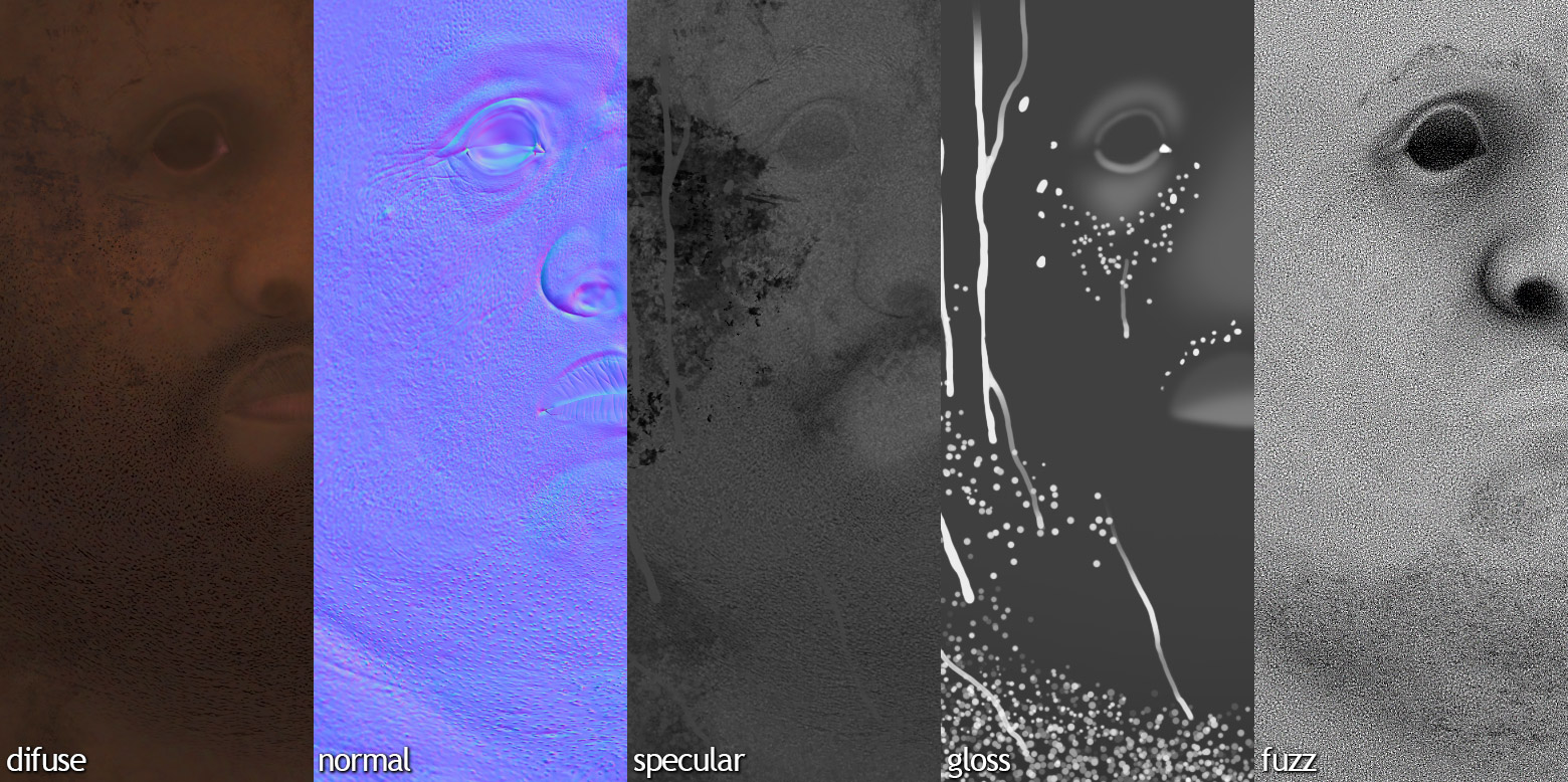 HENRIQUEDW's THREAD #2 - ZBrushCentral