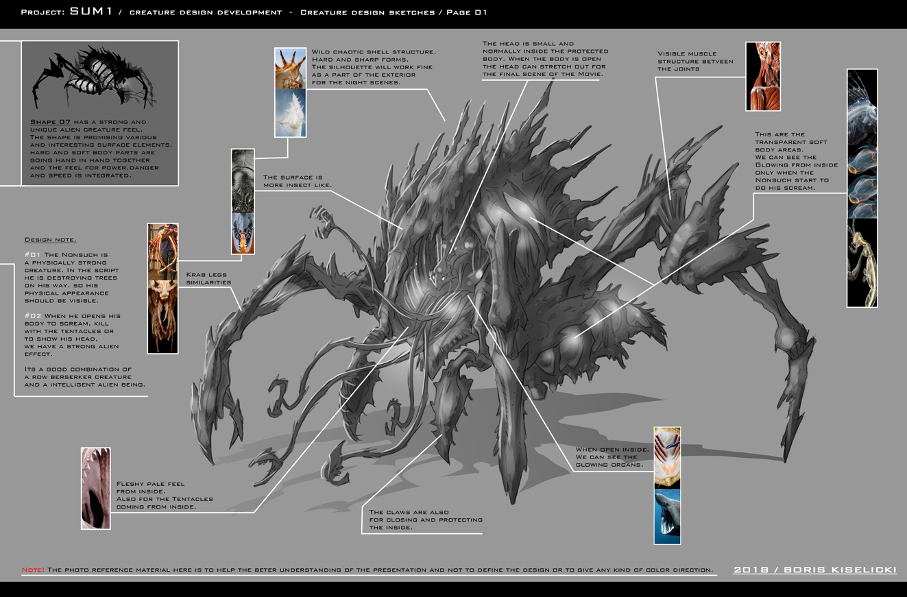 S.U.M.1 Creature design - ZBrushCentral