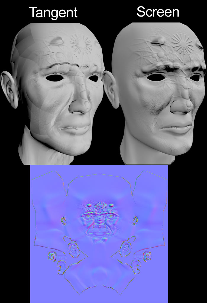 tangent normal mapping problem - ZBrushCentral