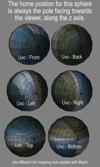 Urgent Help Required In UVW and Exporting/Importing - ZBrushCentral