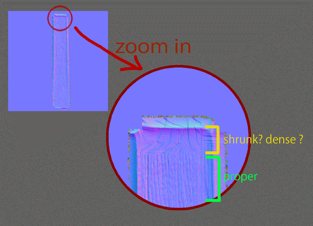 Plz Help on normal map creation. - ZBrushCentral