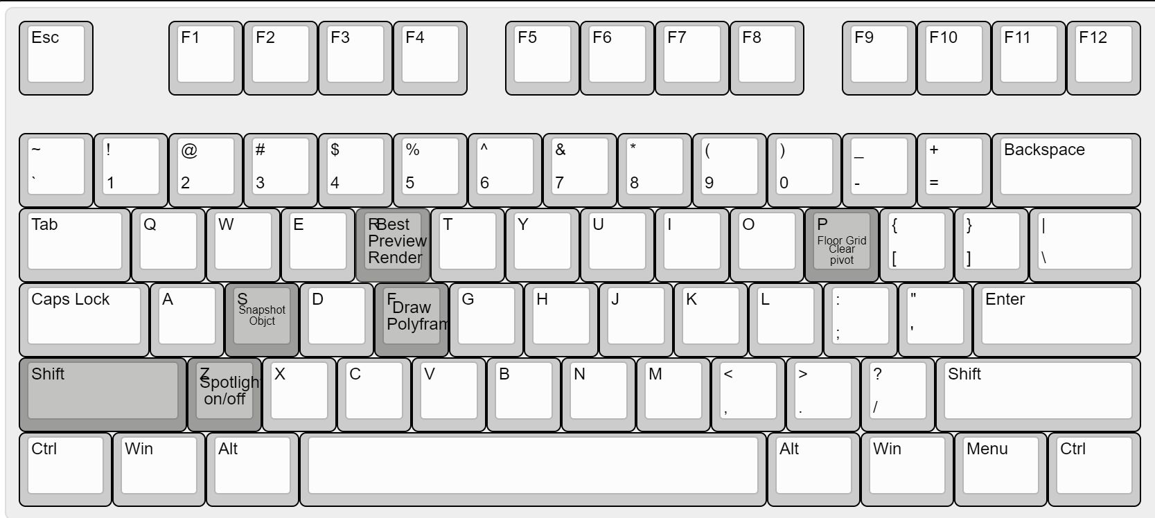 Keyboard Map - ZBrushCentral