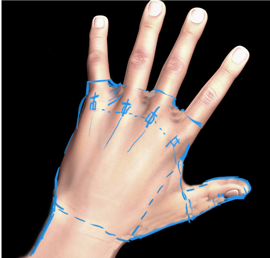 Handwork - ZBrushCentral