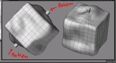 Problem in Displacement Maps - ZBrushCentral