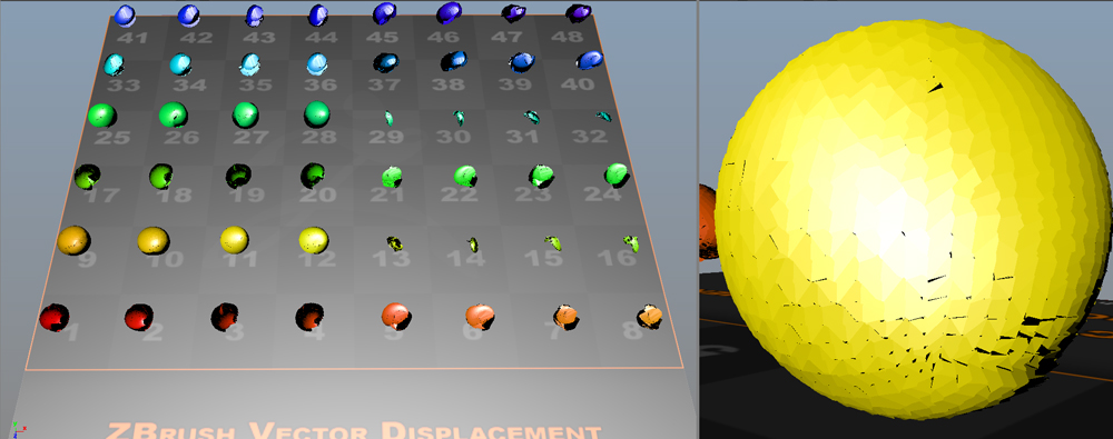 trouble getting vector displacement diagnostic looks right in maya 2013 ...