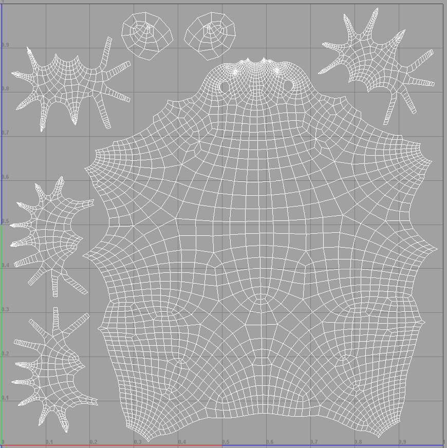 Really need help!! - ZBrushCentral