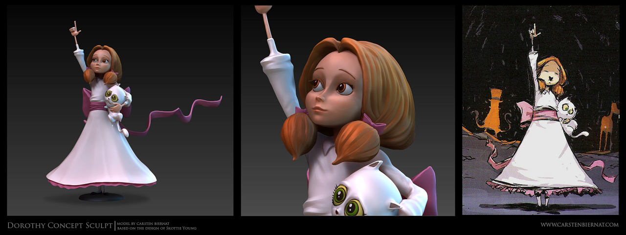 Personal Works by Carsten Biernat - ZBrushCentral