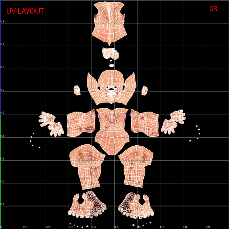 Normal Mapping UV seams YET AGAIN ! 1st Post - ZBrushCentral