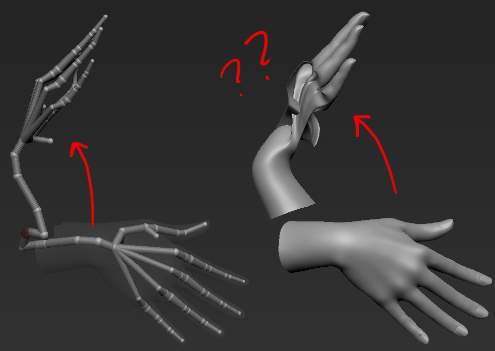 How can I safely Rotate/Translate a Rigged/Bound Mesh? - ZBrushCentral