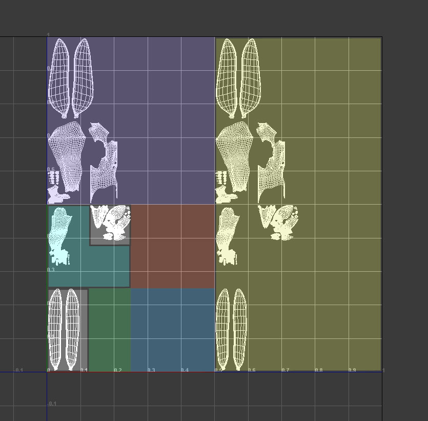 making use of partitions of UV Set Space - Possible? - ZBrushCentral