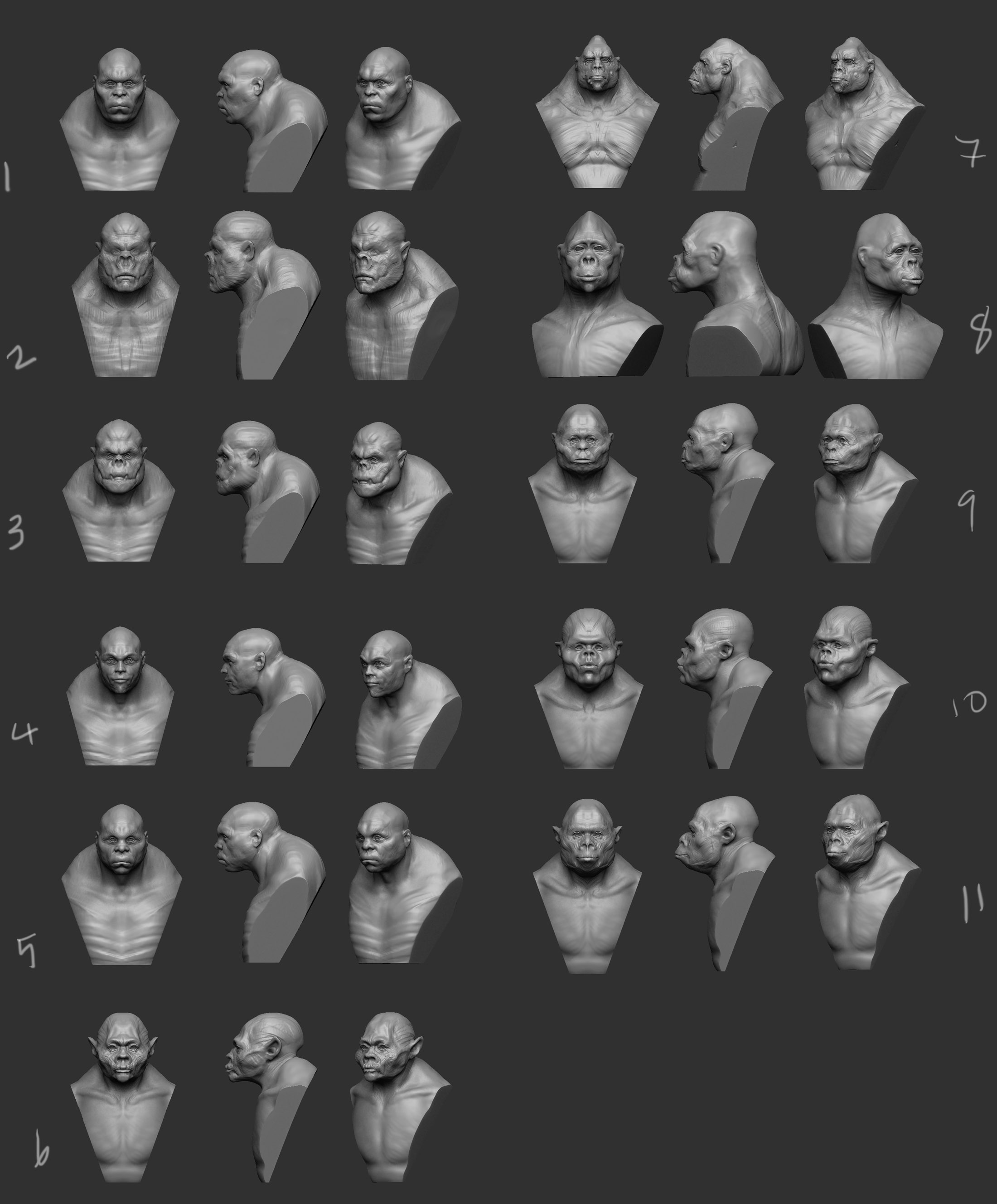 WIP Creature Bust - ZBrushCentral