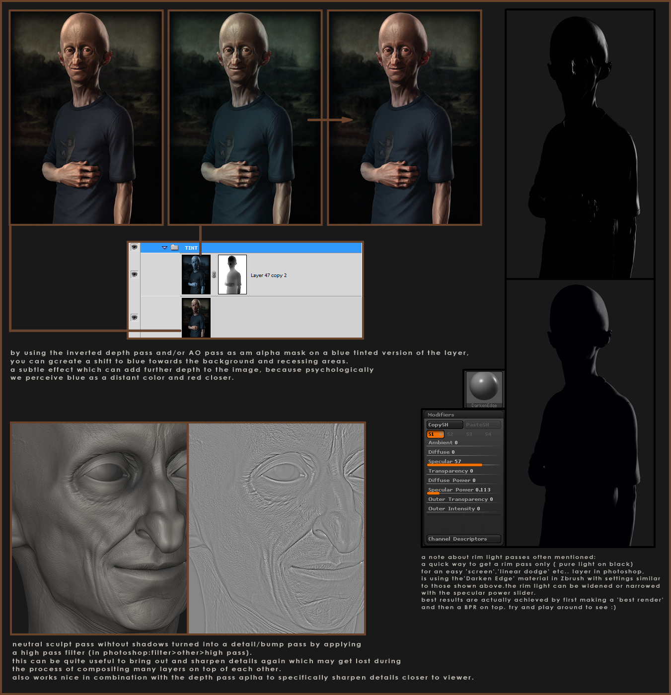 A Life Fast Forward (+shader download) - ZBrushCentral