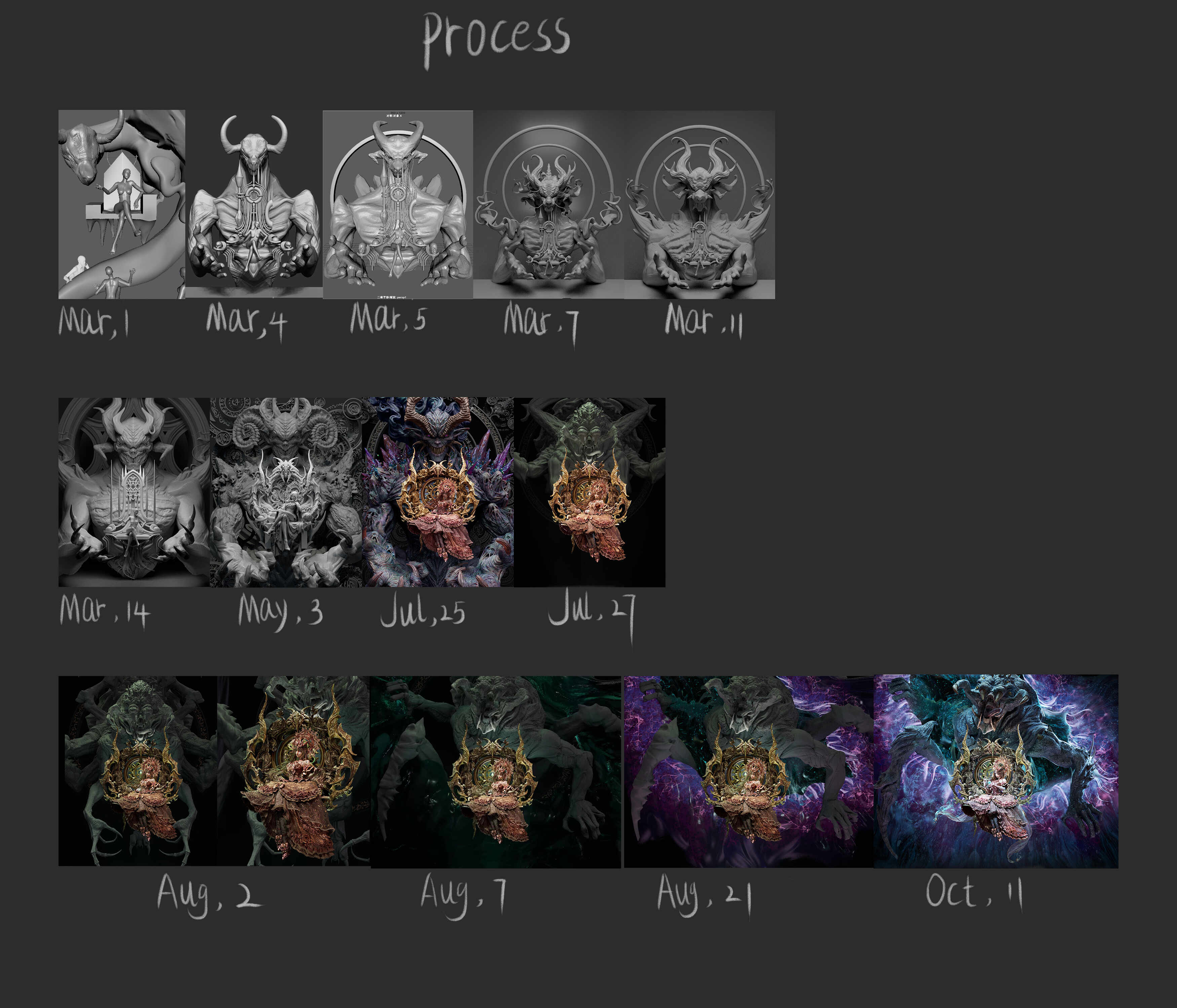 Demon orb - ZBrushCentral