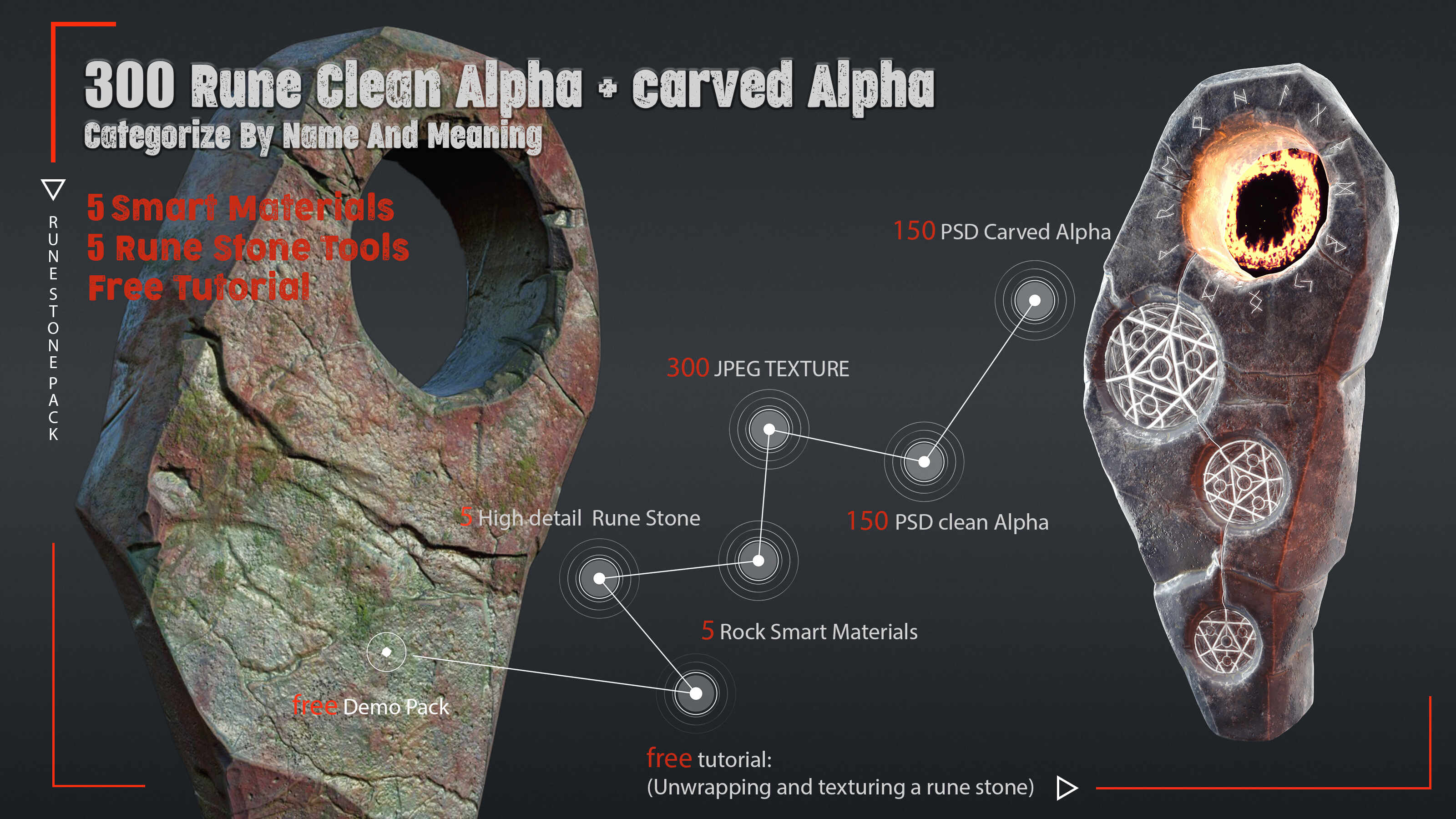 300 Rune Clean Alpha + carved Alpha Categorize By Name And Meaning - ZBrushCentral