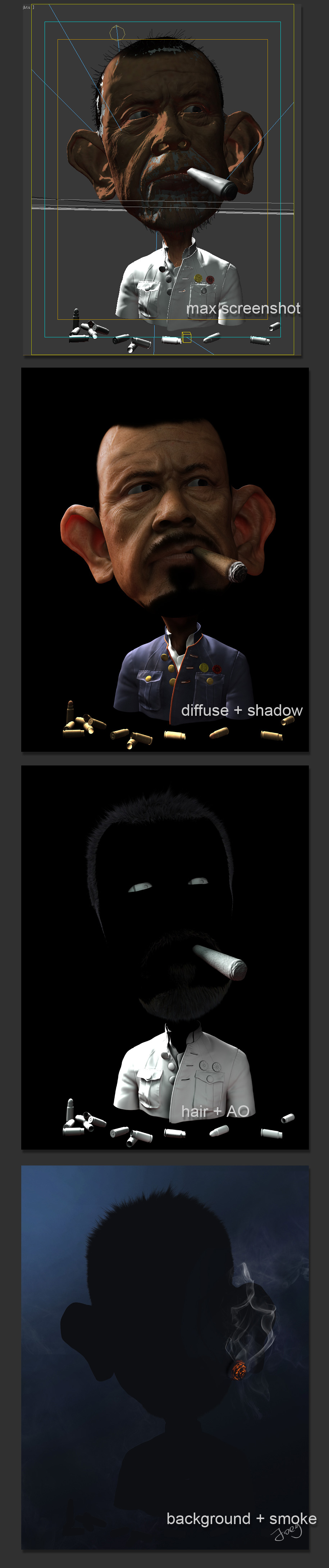 Let the bullets fly! - ZBrushCentral