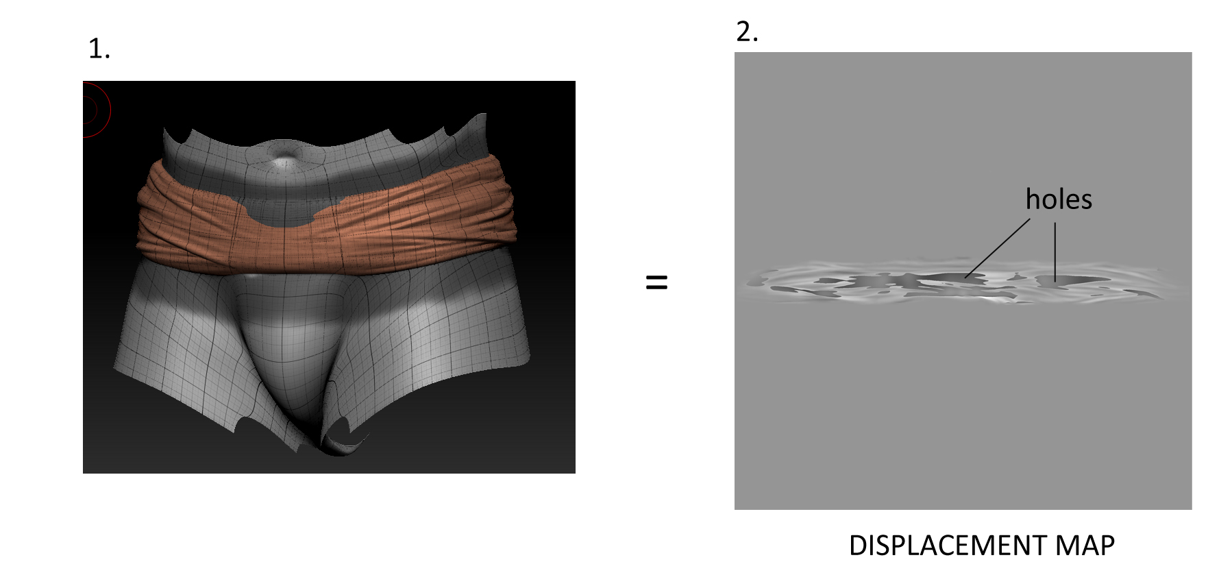 Holes in Displacement Map - ZBrushCentral