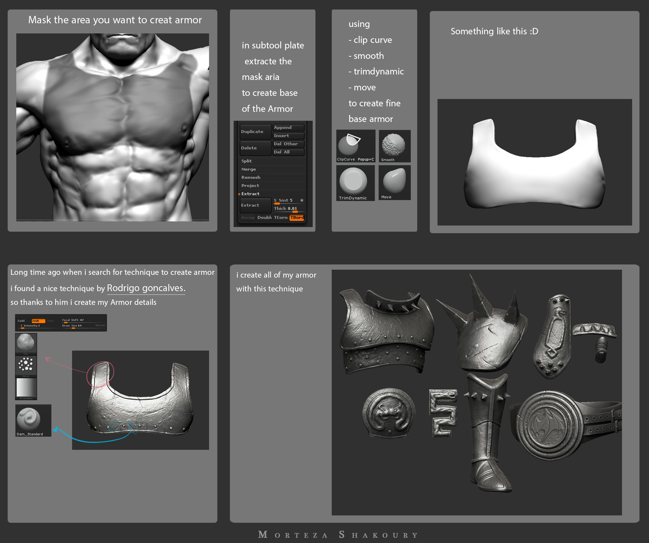anatomy study - ZBrushCentral