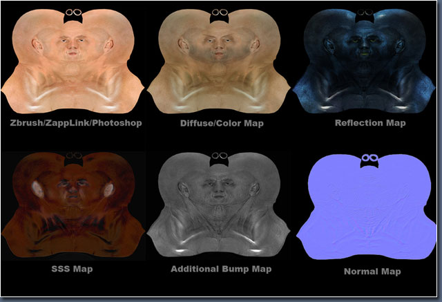 how extract the diffrent maps ? - ZBrushCentral