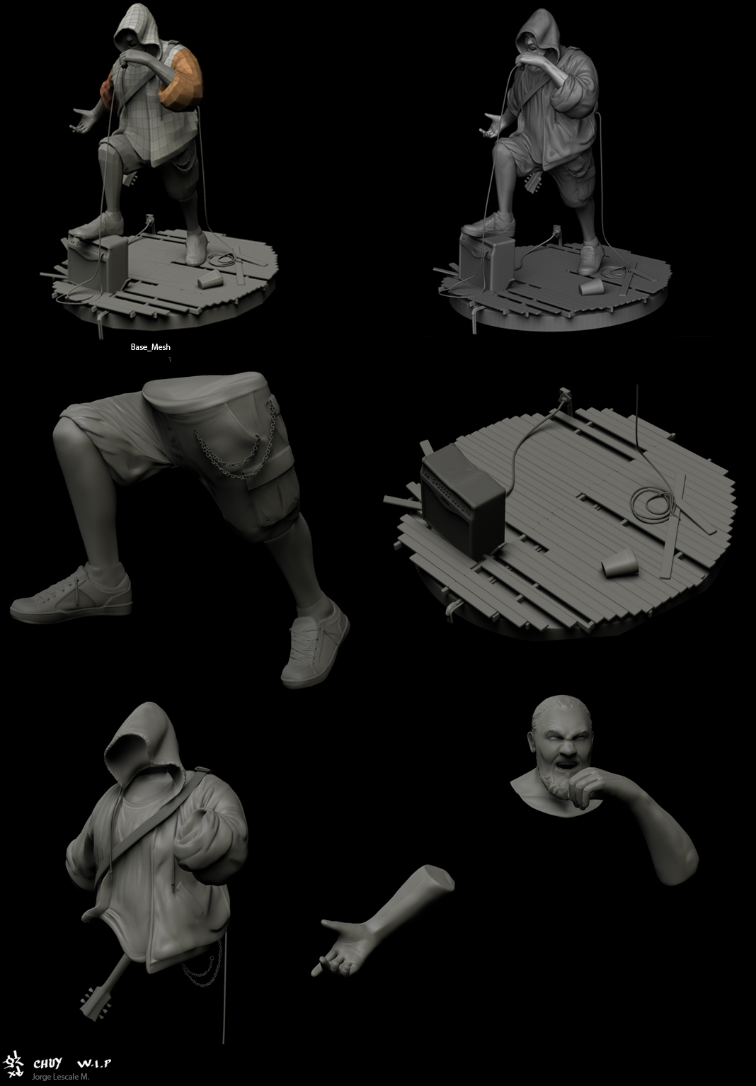 Character_W.I.P_Chuy - ZBrushCentral