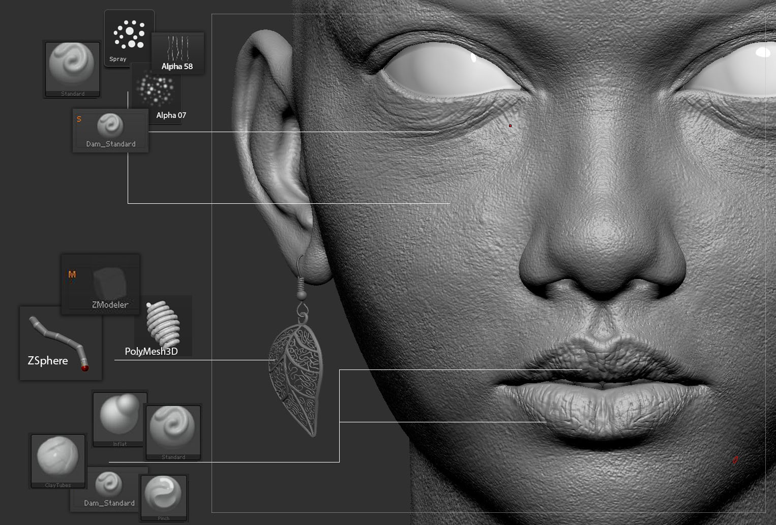 A girl's portrait - ZBrushCentral