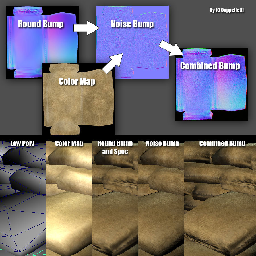 Normal Map Photoshop