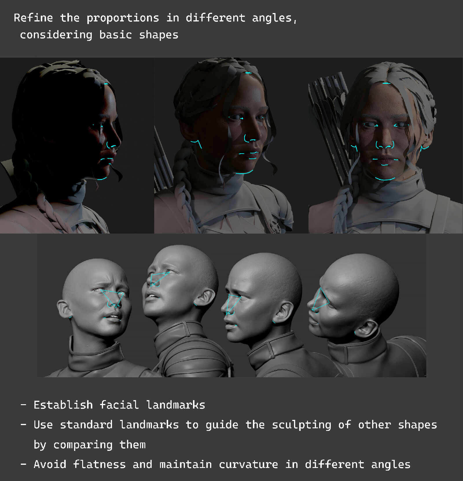 Jennifer Lawrence: The Hunger Games + Breakdown - ZBrushCentral