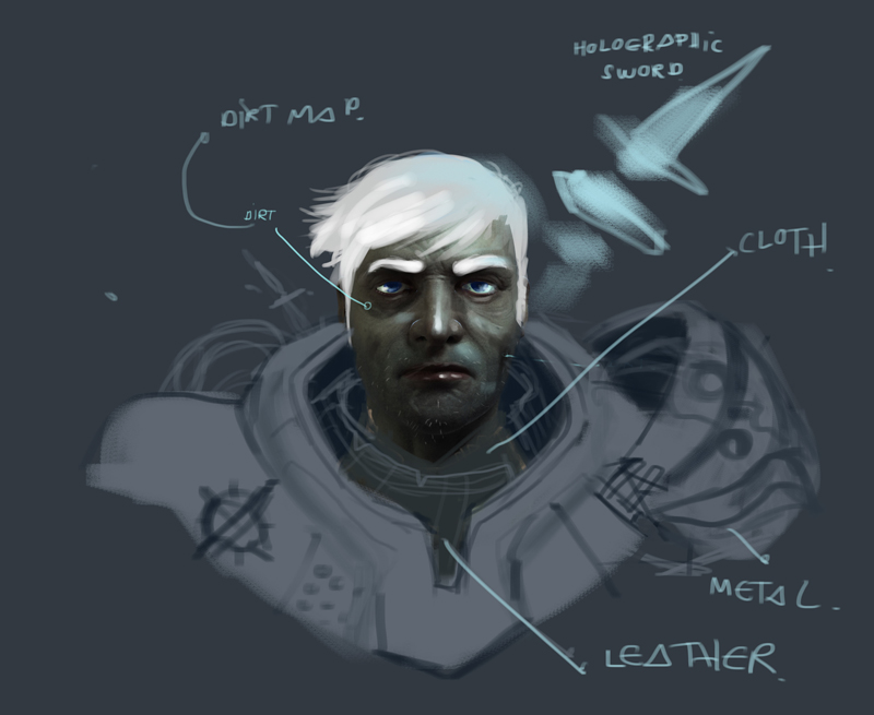 Sketchbook - Gerardo Valerio - ZBrushCentral