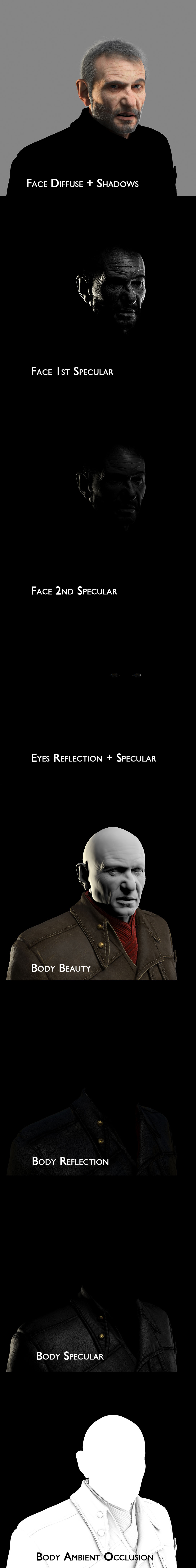 Bachelor Degree Project - Cinematic Character - ZBrushCentral