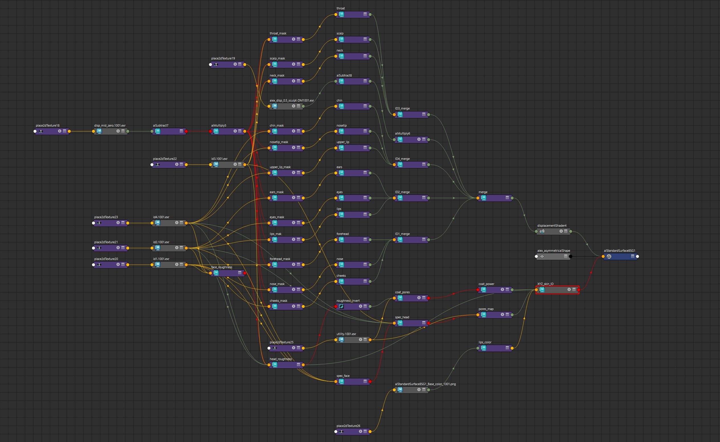 Portrait of Alexandra Daddario - ZBrushCentral