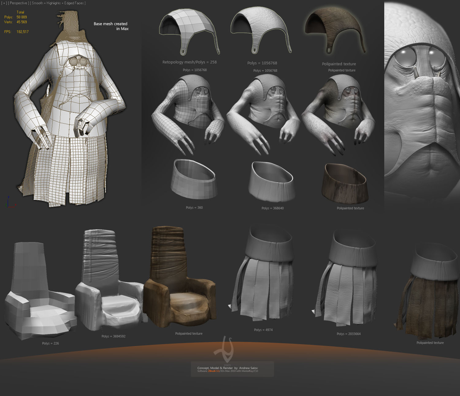 The Lost - ZBrushCentral