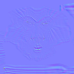 Normal/Displacement Map Woes.. - ZBrushCentral