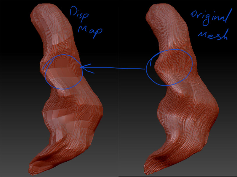 groove area displacement - ZBrushCentral