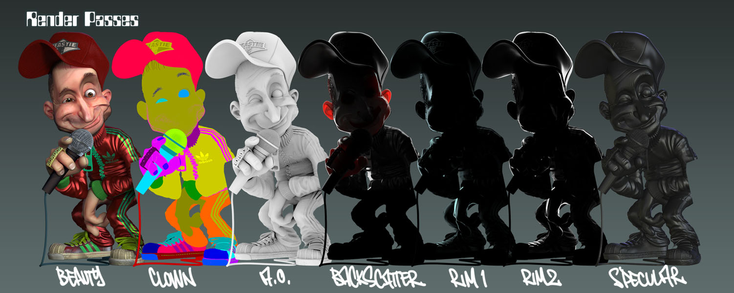 Three MCs - ZBrushCentral