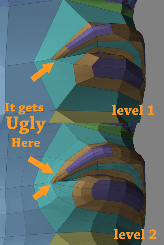 mesh to fix - Urgent! - ZBrushCentral