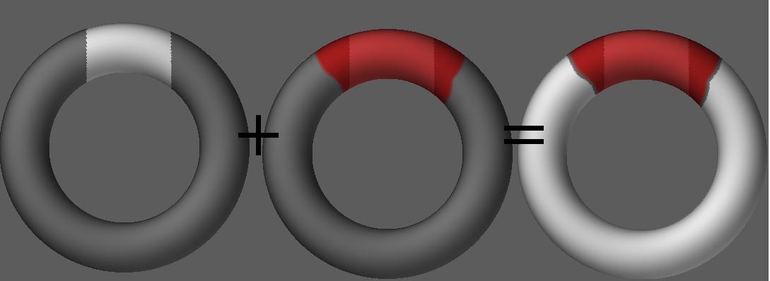 Masking Problems - ZBrushCentral
